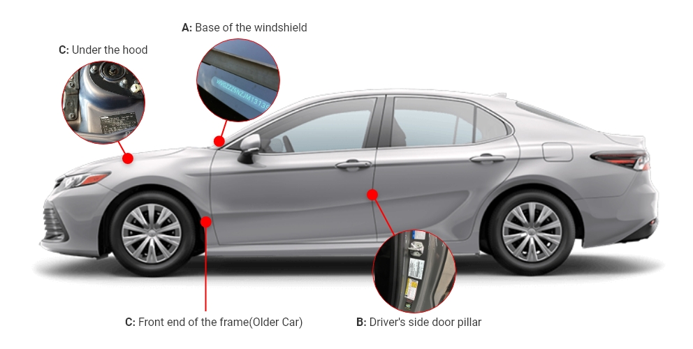 Convenient Toyota VIN Decoder | ToyotaPartsNow